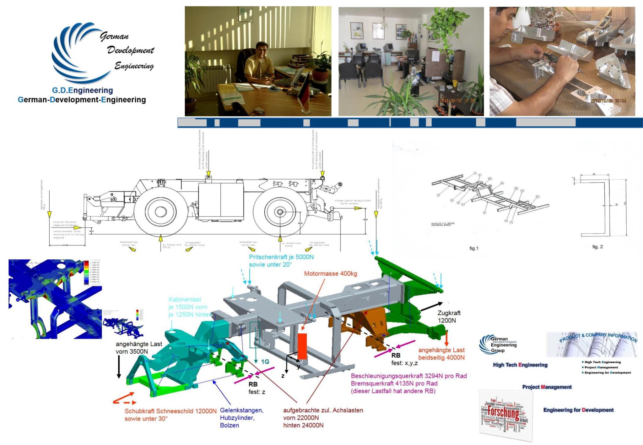 CAD Konstruktion – German Development Engineering